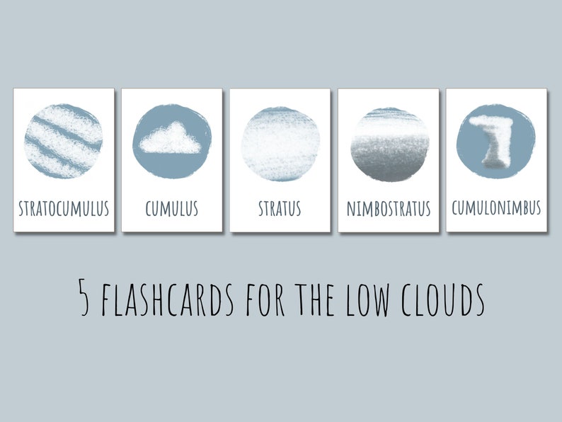 Printable Cloud Types Flashcards, Montessori Toddler Learning Materials ...