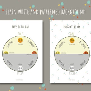 Parts of the Day, Printable Homeschooling Tool for Toddler Learning ...