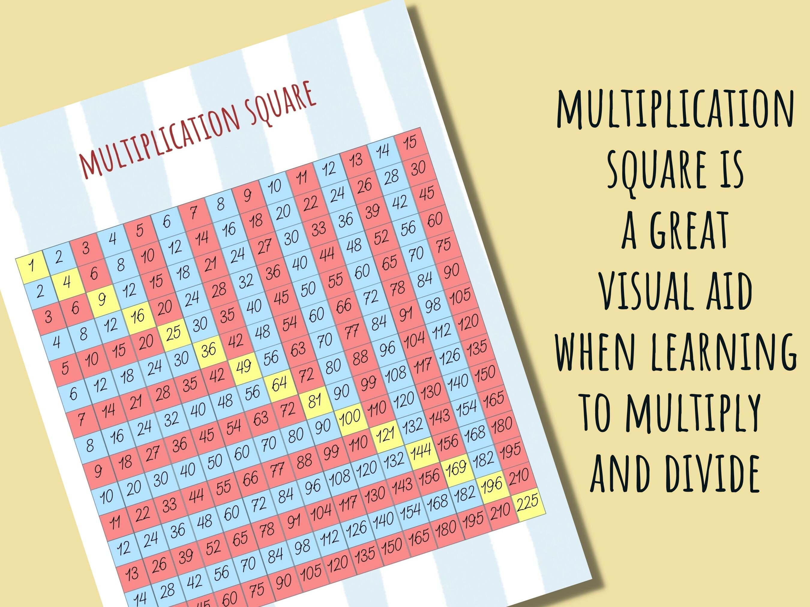 Skip Counting Cards Printable Kindergarten Math Practice Math - Etsy