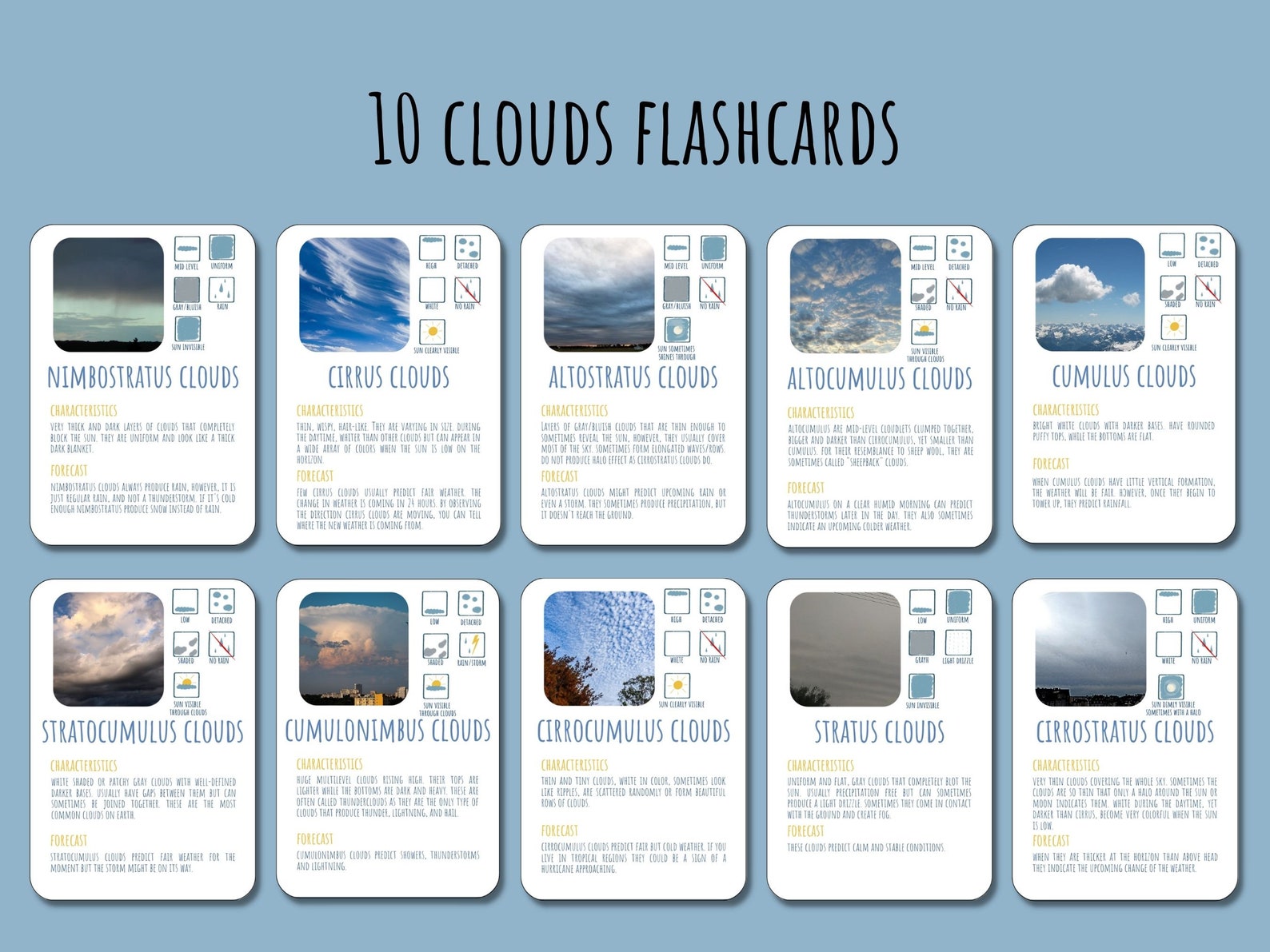 Printable Cloud Study Flashcards, Art Lesson Plan for Nature Studies ...
