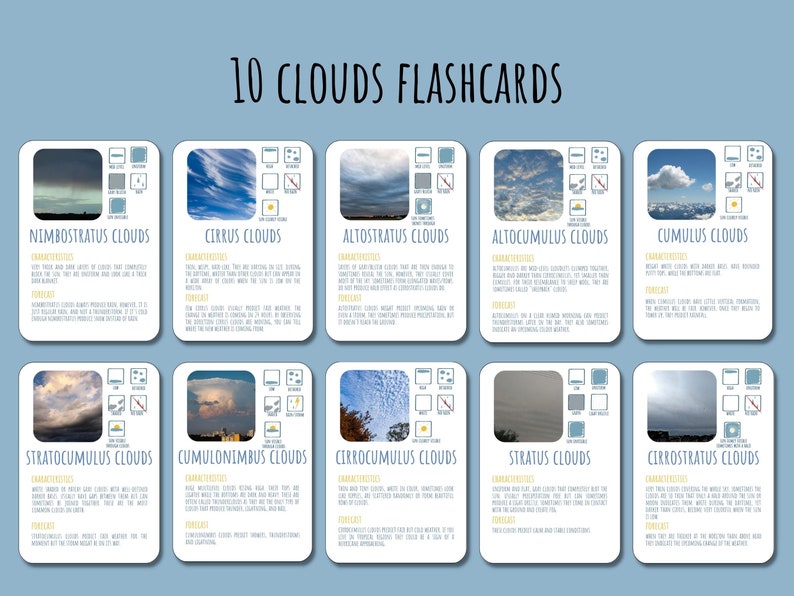 Printable Cloud Study Flashcards, Art Lesson Plan for Nature Studies ...