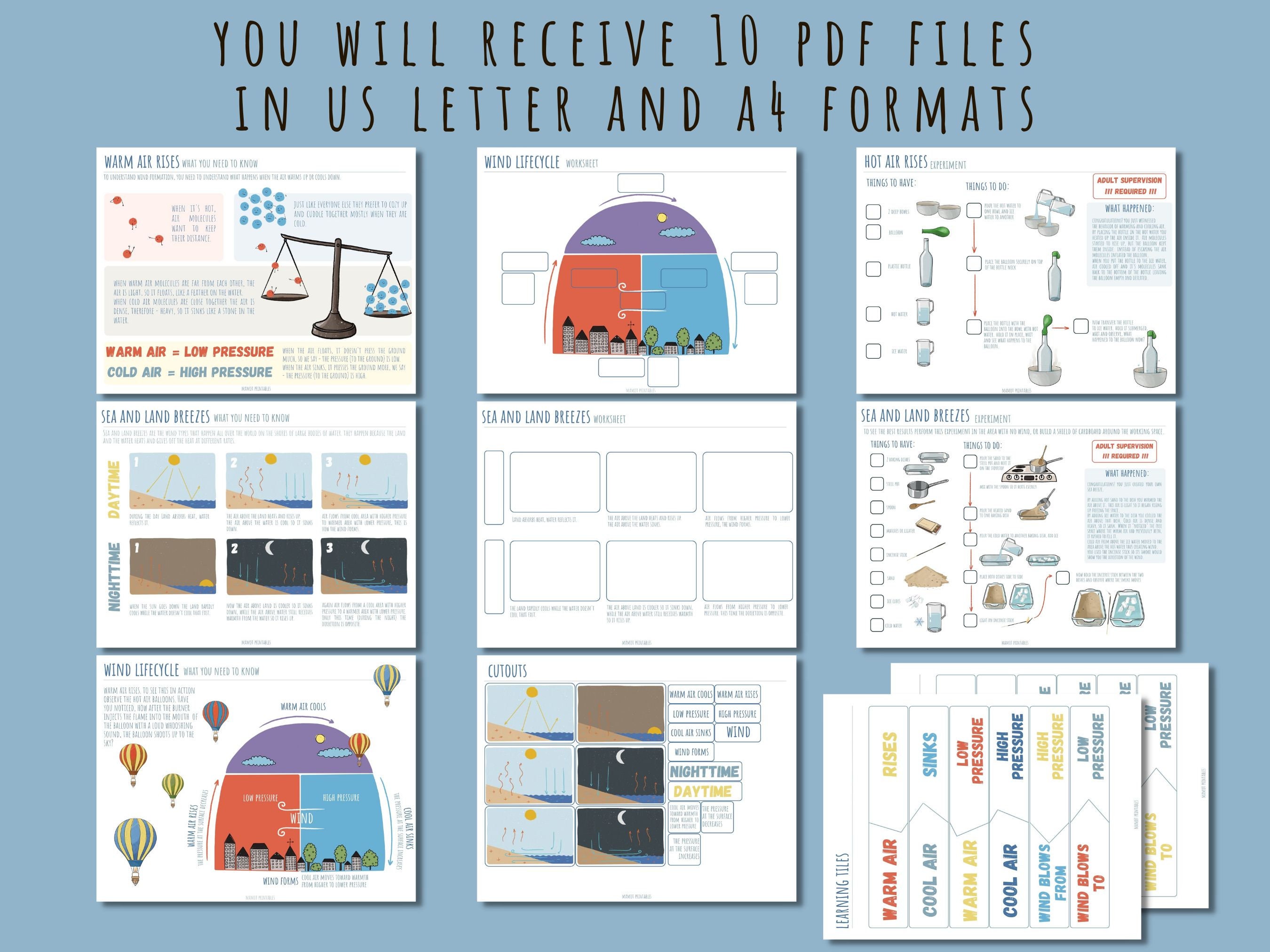 Printable Wind Study Sheets for Homeschool Curriculum, Montessori ...