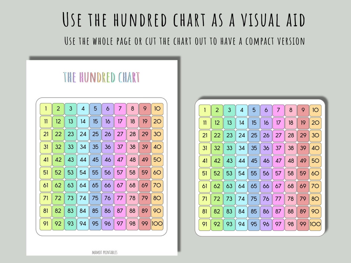 Printable Hundred Chart and Board for Kindergarten Math Practice, Math ...