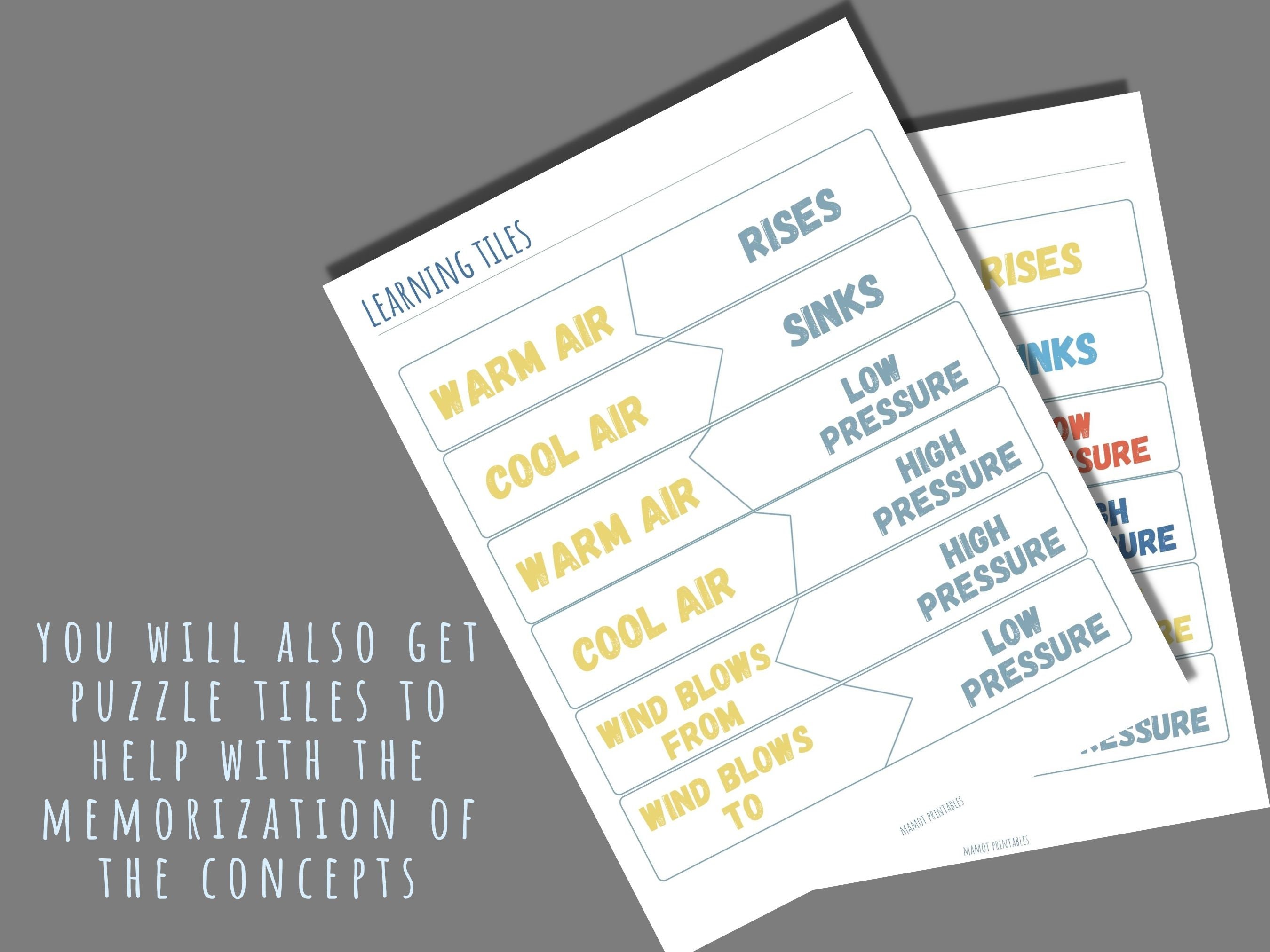 Wind Experiment Printable: Kids Learning Activities, Weather Unit (PDF ...