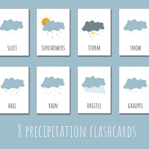 Printable Weather Flashcards for a Toddler Learning About Precipitation ...
