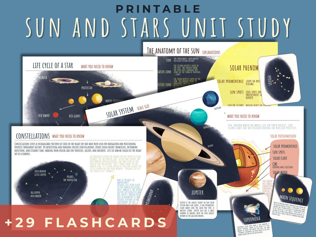 Printable Solar System Unit Study Solar System Flashcard Sun and ...