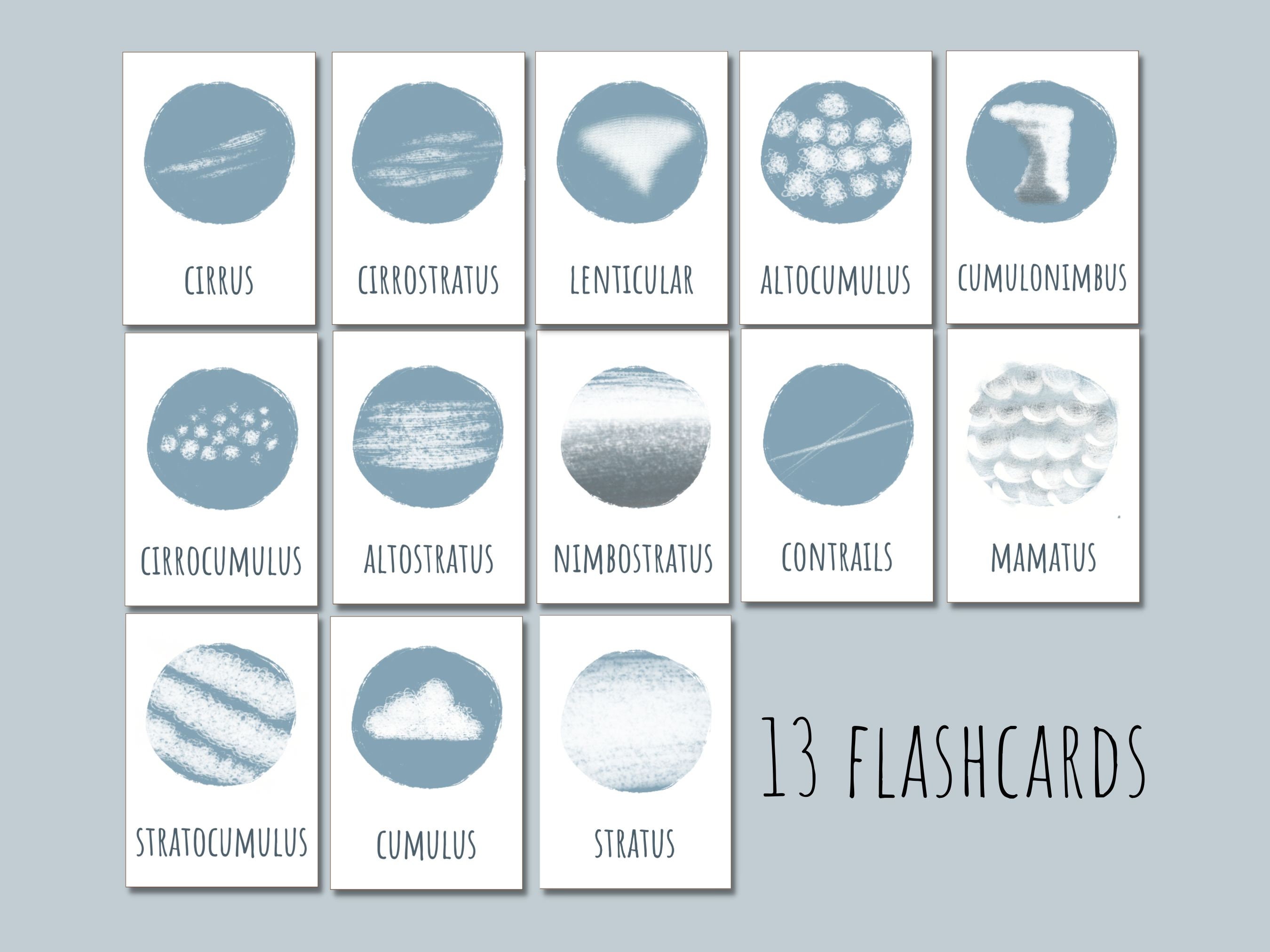 Printable Cloud Types Flashcards, Montessori Toddler Learning Materials ...