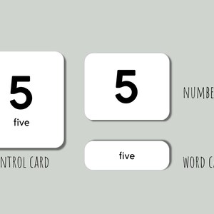 Printable Minimalist Montessori Numbers Flashcards Bundle, 3 Part ...