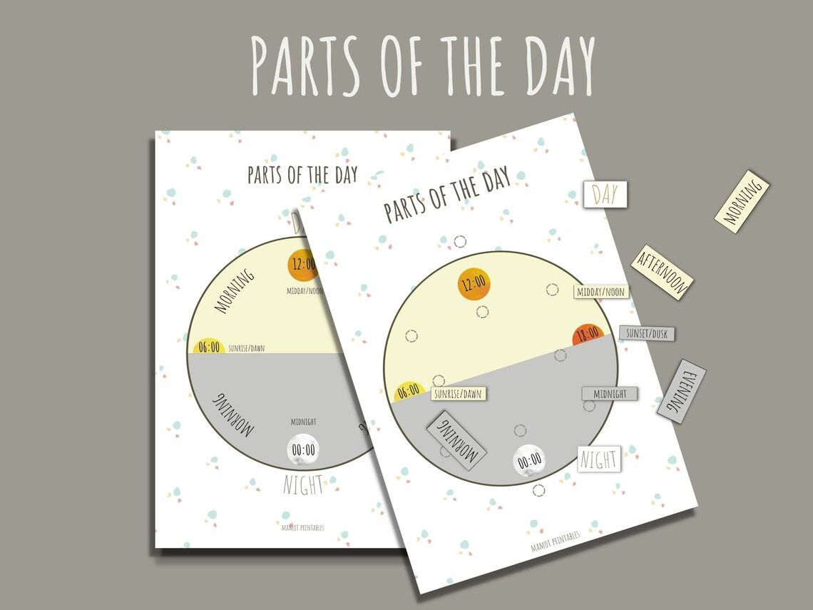 Parts of the Day, Printable Homeschooling Tool for Toddler Learning ...