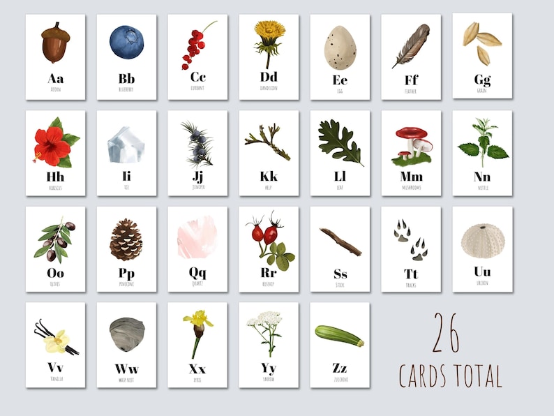 Printable Alphabet Flashcards for Toddler Learning to Read, Digital ...