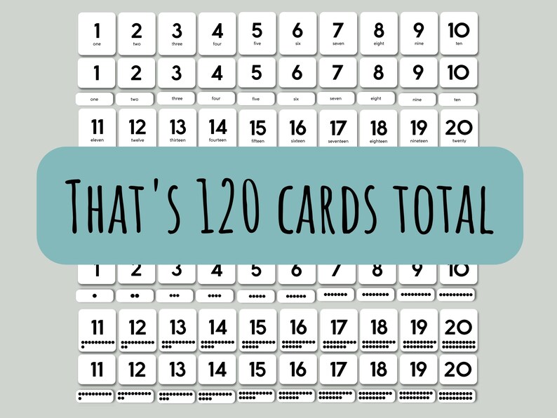 Printable Minimalist Montessori Numbers Flashcards Bundle, 3 Part ...