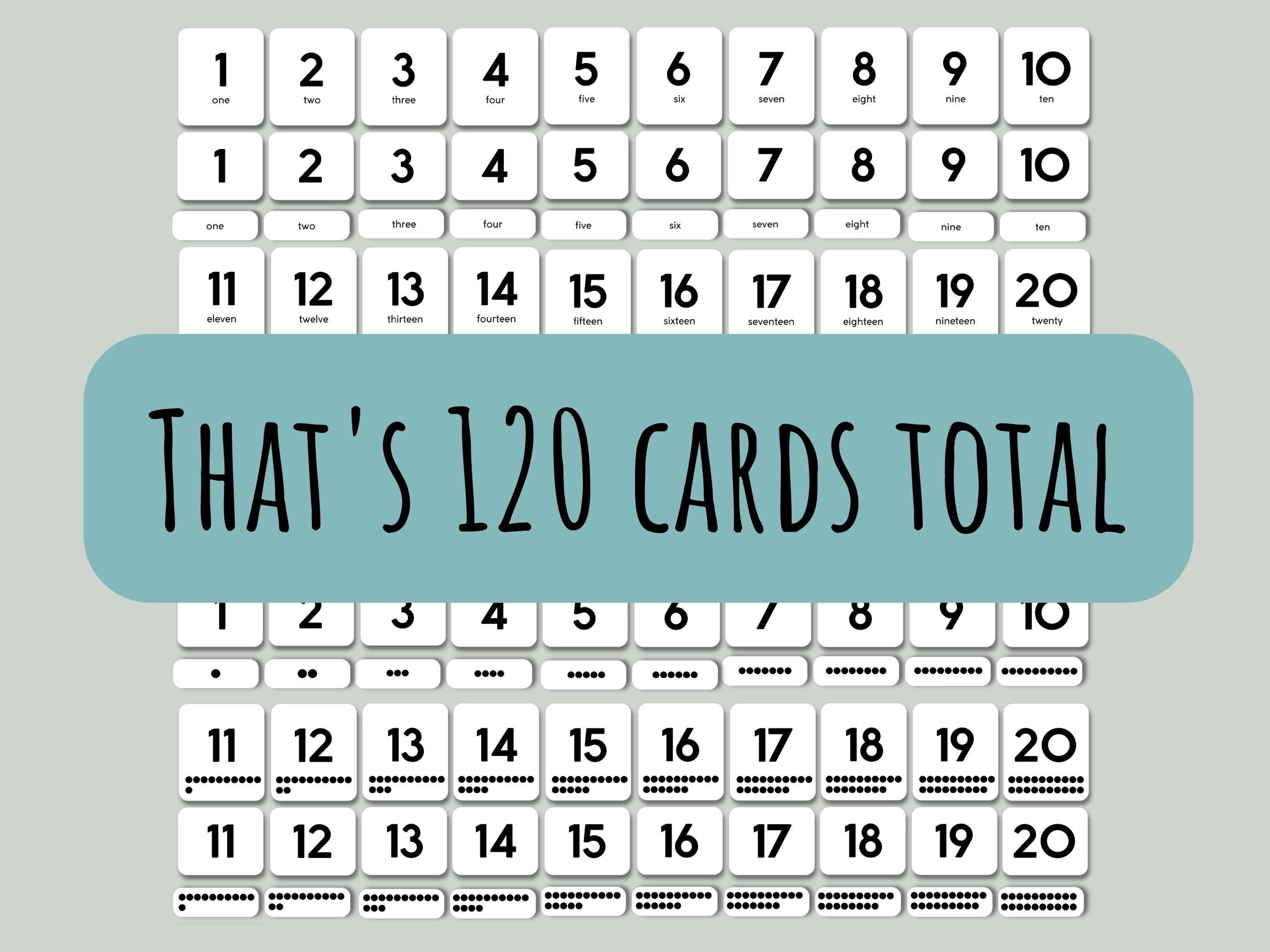 Printable Minimalist Montessori Numbers Flashcards Bundle, 3 Part ...