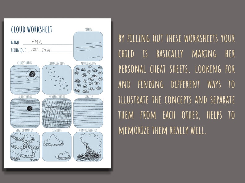 Cloud Study Homeschooling Curriculum Printable Cloud Unit - Etsy