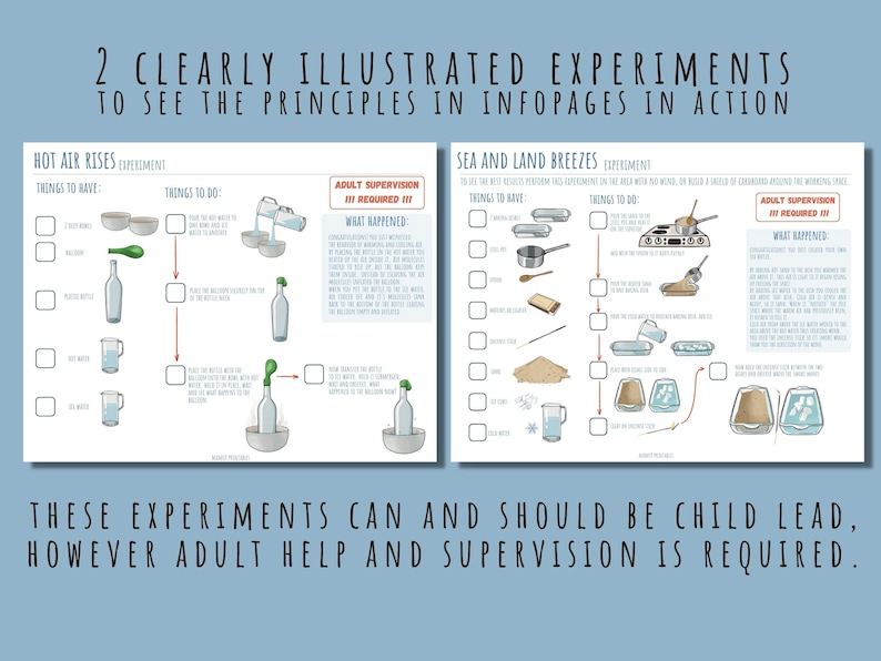 Printable Wind Study Sheets for Homeschool Curriculum, Montessori ...