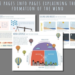 Wind Experiment Kids Printable Learning Activities Kindergarten Weather ...