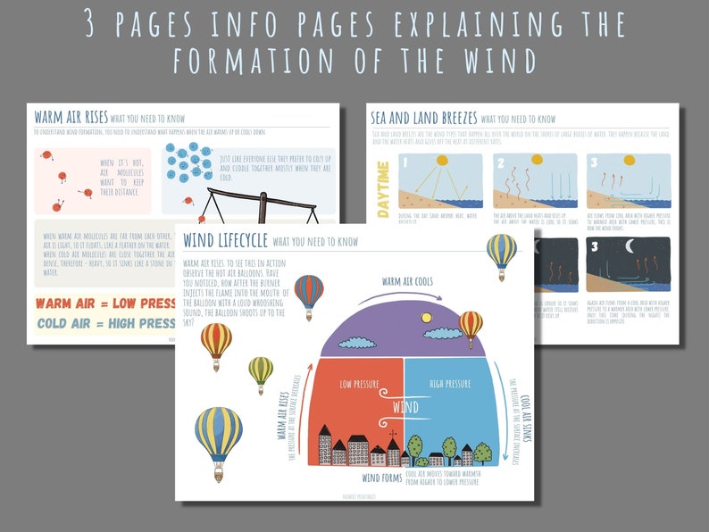 Wind Experiment Kids Printable Learning Activities Kindergarten Weather ...