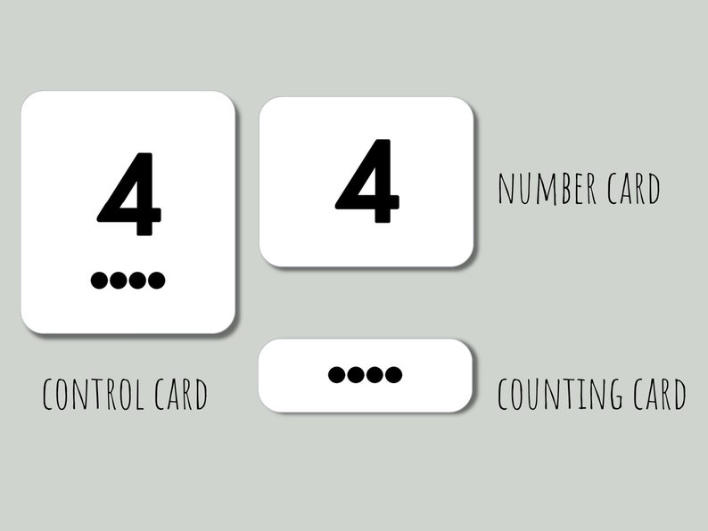 Printable Minimalist Montessori Numbers Flashcards Bundle 3 - Etsy