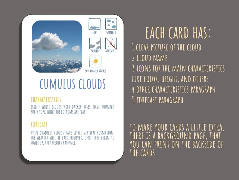 Cloud Study Homeschooling Curriculum Printable Cloud Unit - Etsy