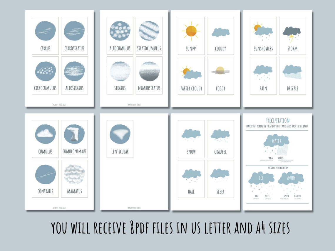 Printable Cloud Flashcards and Weather Flashcards Montessori ...