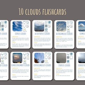Cloud Study Homeschooling Curriculum Printable Cloud Unit Study ...