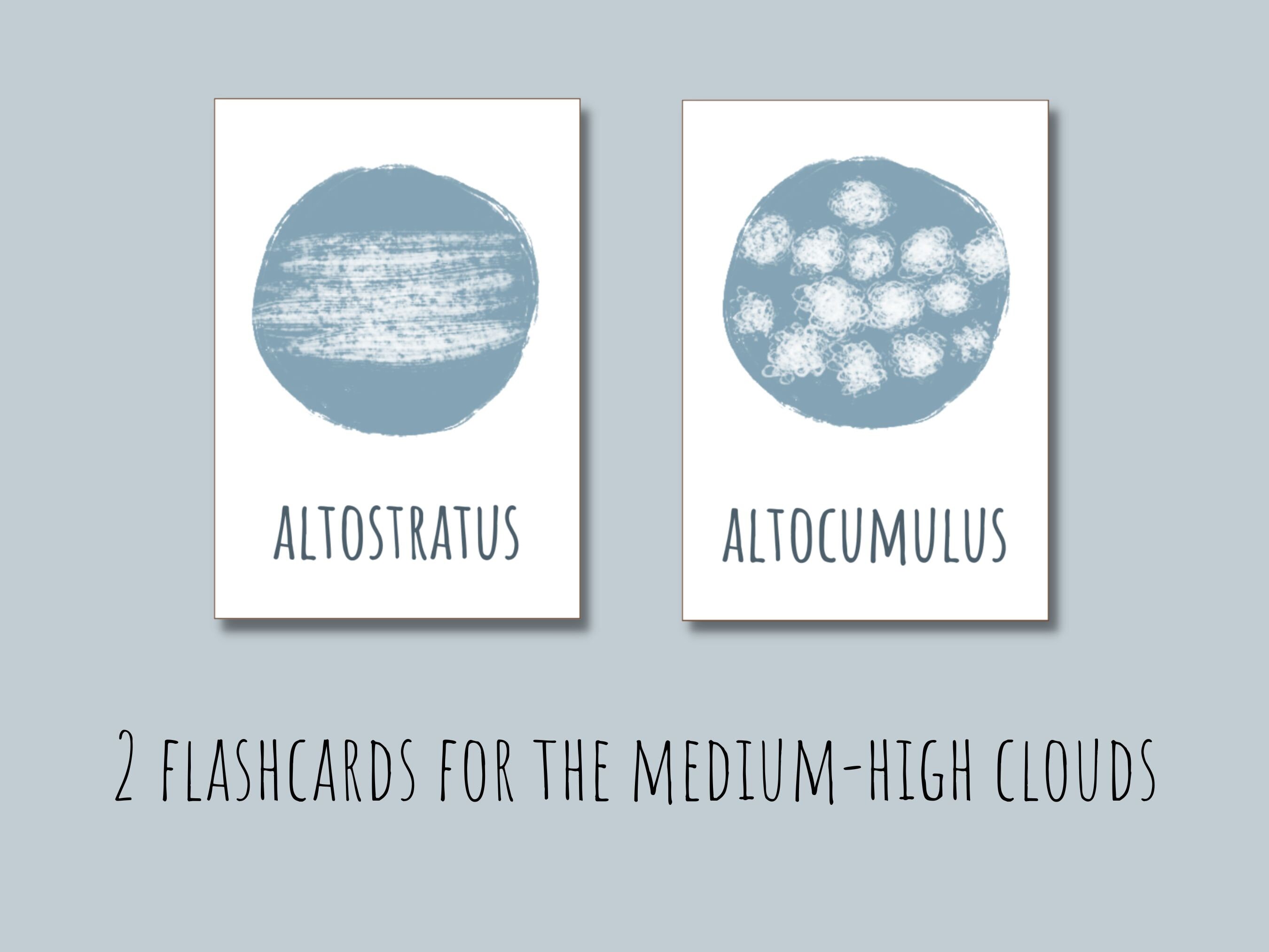 Printable Cloud Types Flashcards, Montessori Toddler Learning Materials ...
