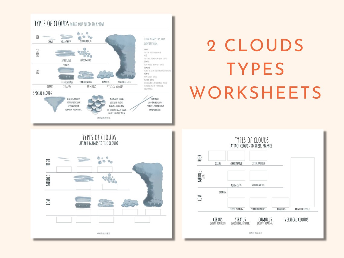 Nature Journal Cloud Log Printable Cloud Unit Study Homeschool Weather ...