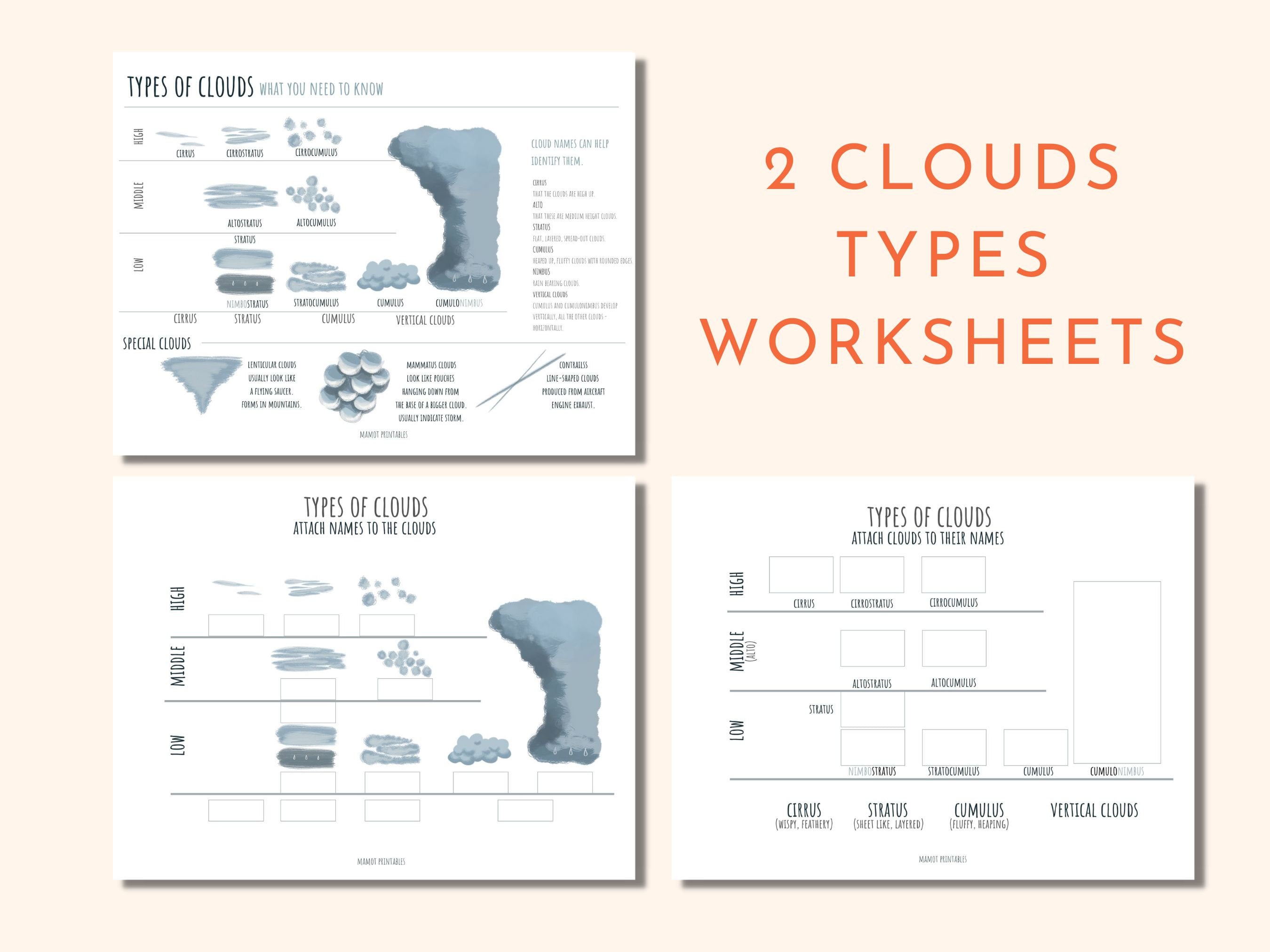 Nature Journal Cloud Log Printable Cloud Unit Study Homeschool Weather ... Nature Journal Cloud Log Printable Cloud Unit Study Homeschool Weather ...