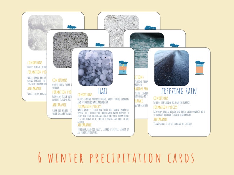 Winter Snow Unit Study: Preschool Printable (PDF) - Etsy