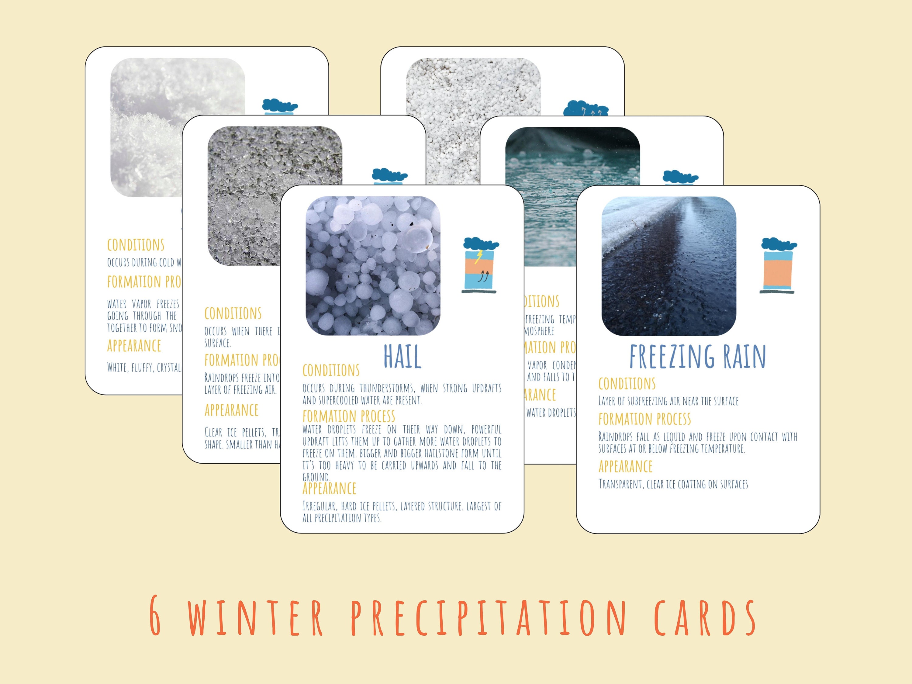 Winter Unit Study Preschool Printable Snow Unit Study Charlotte Mason ...