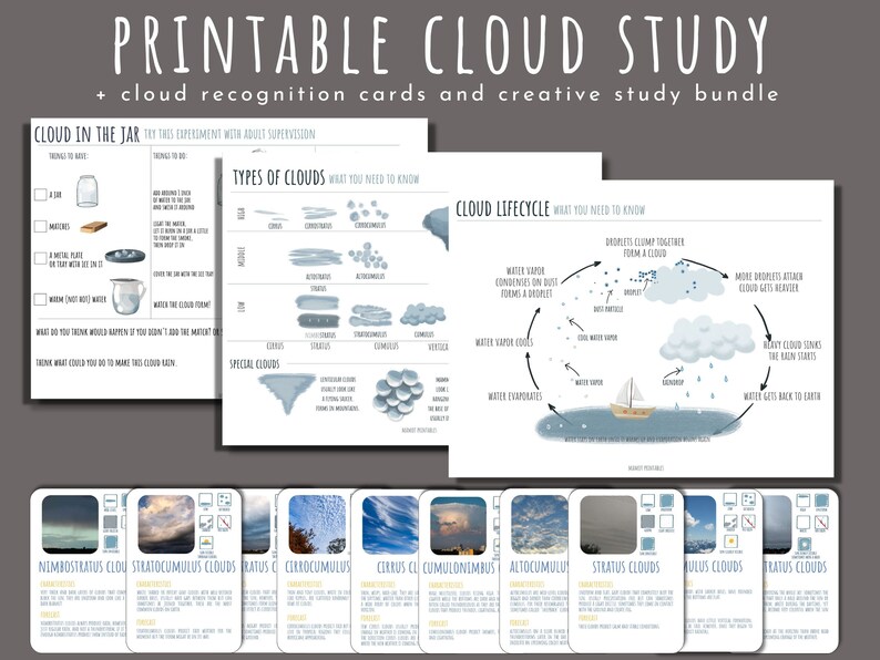 Printable Cloud Study for Homeschooling Curriculum, Weather Station ...