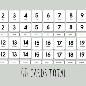 Printable Minimalist Montessori Numbers Flashcards 3 Part - Etsy