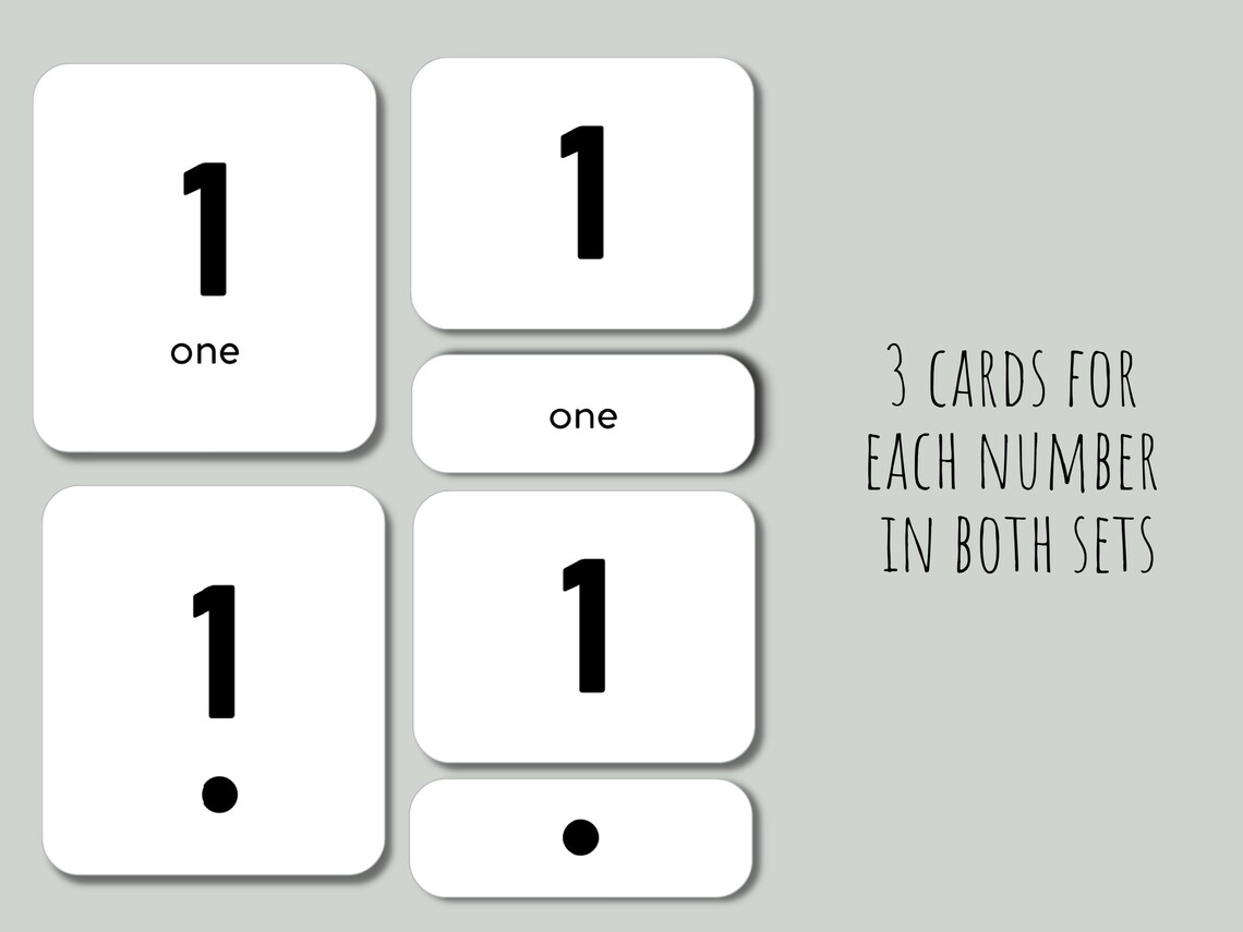 Printable Minimalist Montessori Numbers Flashcards Bundle, 3 Part ...