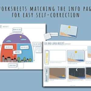 Printable Wind Study Sheets for Homeschool Curriculum, Montessori ...