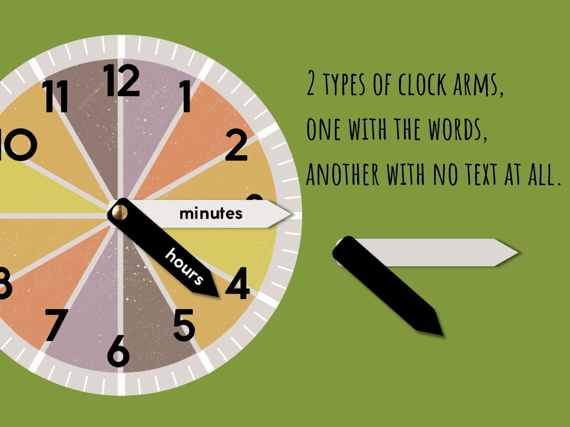 Learn to Tell Time Worksheet Printable Kids Learning Time Activity ...