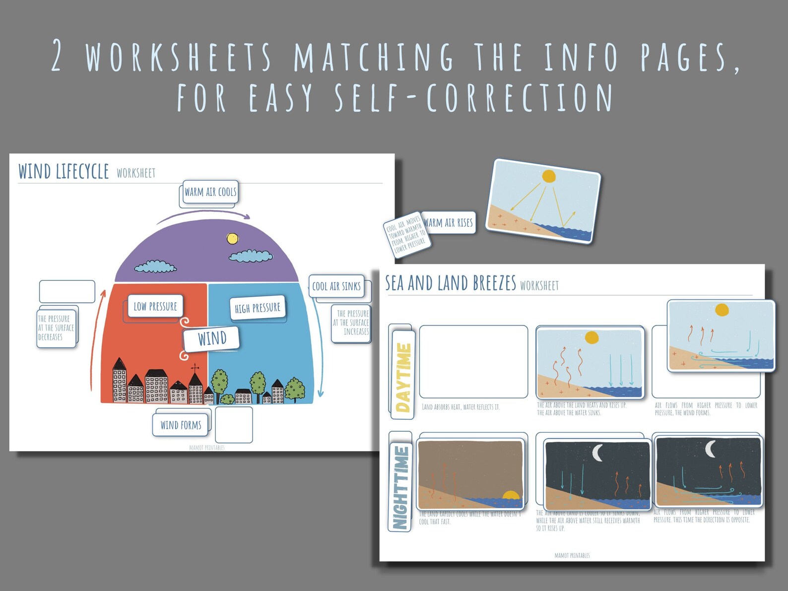 Wind Experiment Kids Printable Learning Activities Kindergarten Weather ...