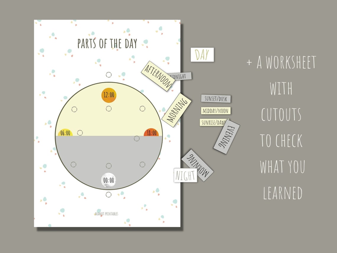 Parts of the Day, Printable Homeschooling Tool for Toddler Learning ...