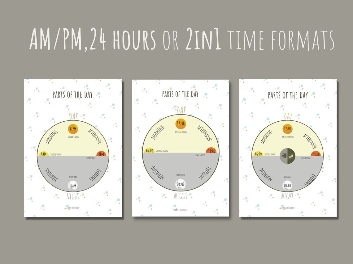 Parts of the Day, Printable Homeschooling Tool for Toddler Learning ...