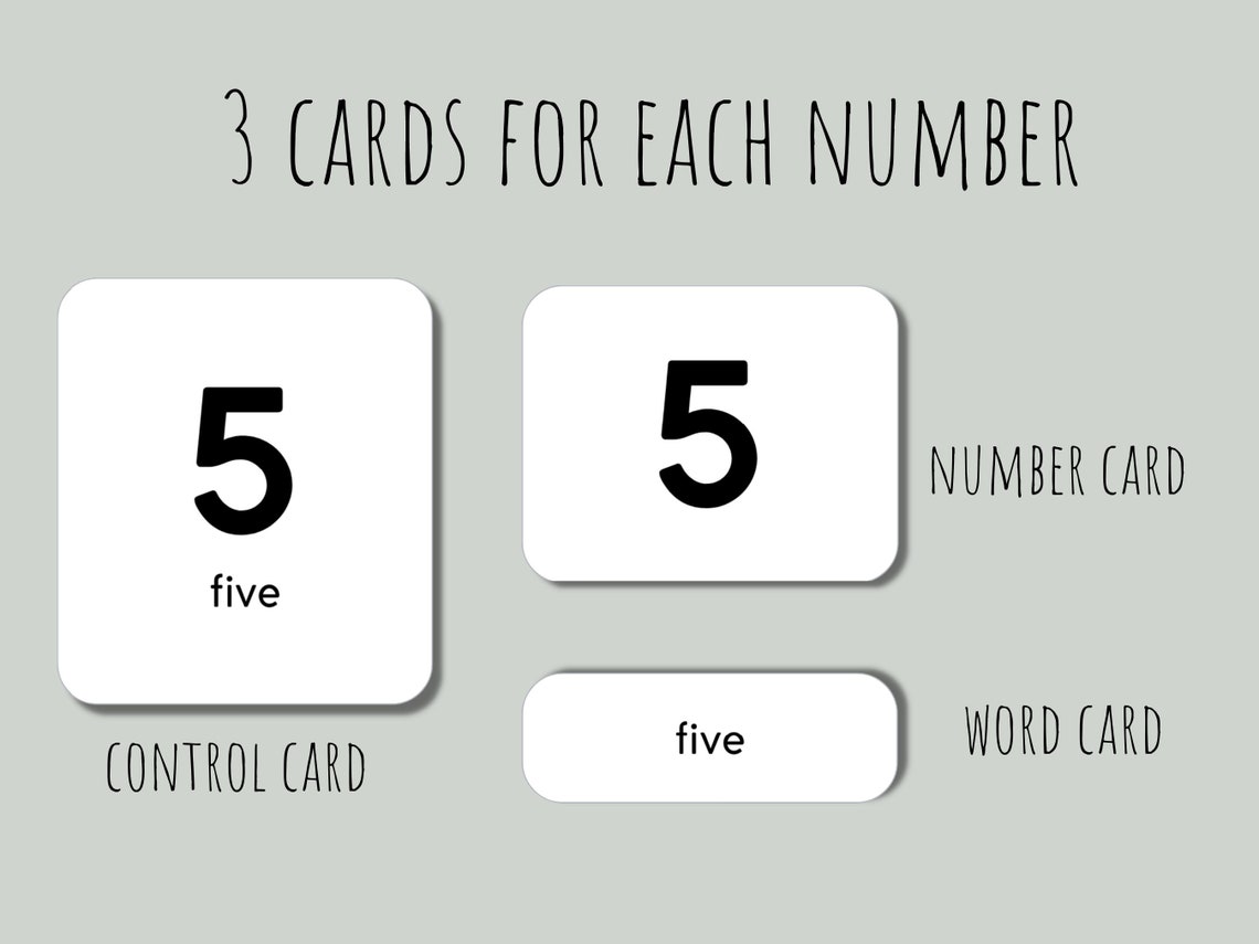 Printable Minimalist Montessori Numbers Flashcards 3 Part - Etsy