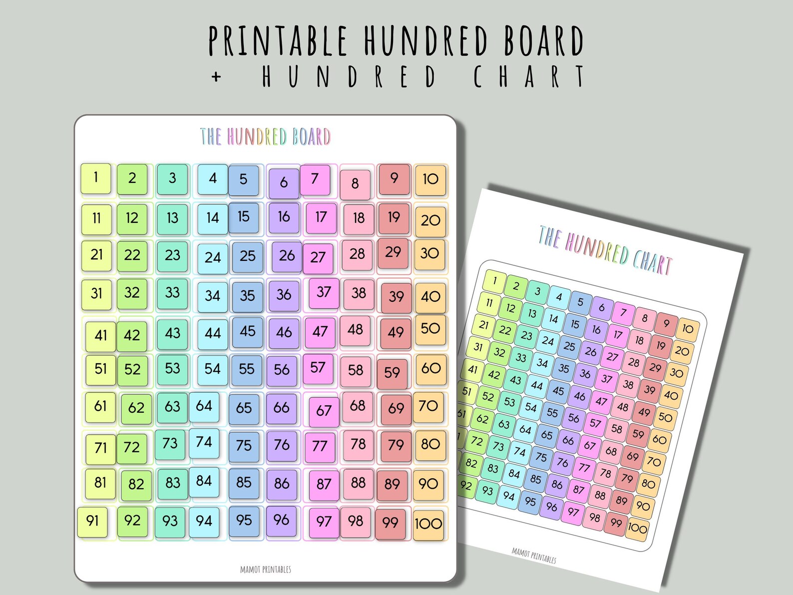 Printable Hundred Chart and Board for Kindergarten Math Practice, Math ...
