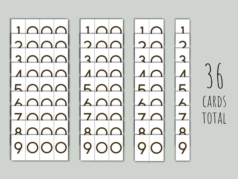 Printable Montessori Place Value Cards Kindergarten Math - Etsy