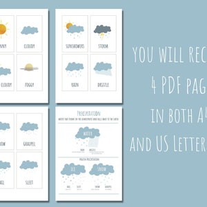 Printable Weather Flashcards for a Toddler Learning About Precipitation ...