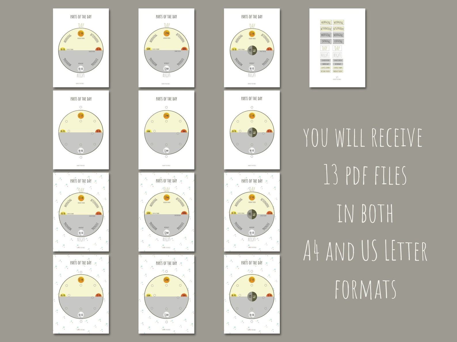 Parts of the Day, Printable Homeschooling Tool for Toddler Learning ...