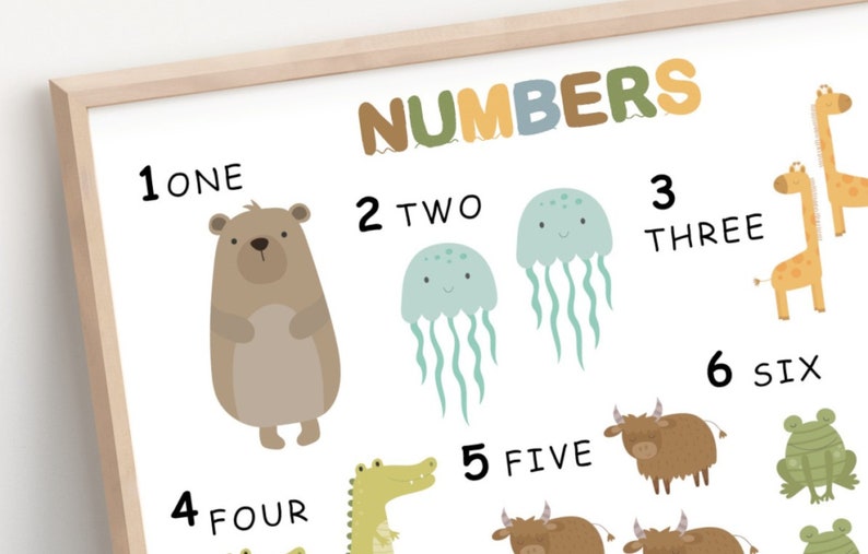 Animal Alphabet & Number Chart, Kids Educational Prints (digital ...