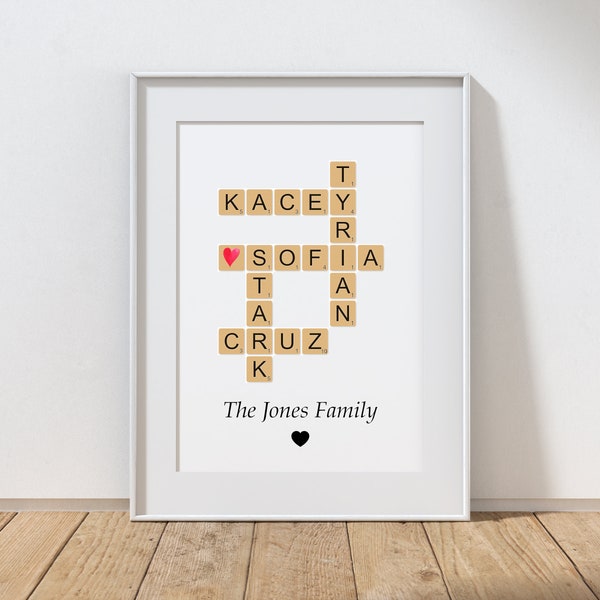 Scrabble Art Etsy UK scrabble-art-etsy-uk