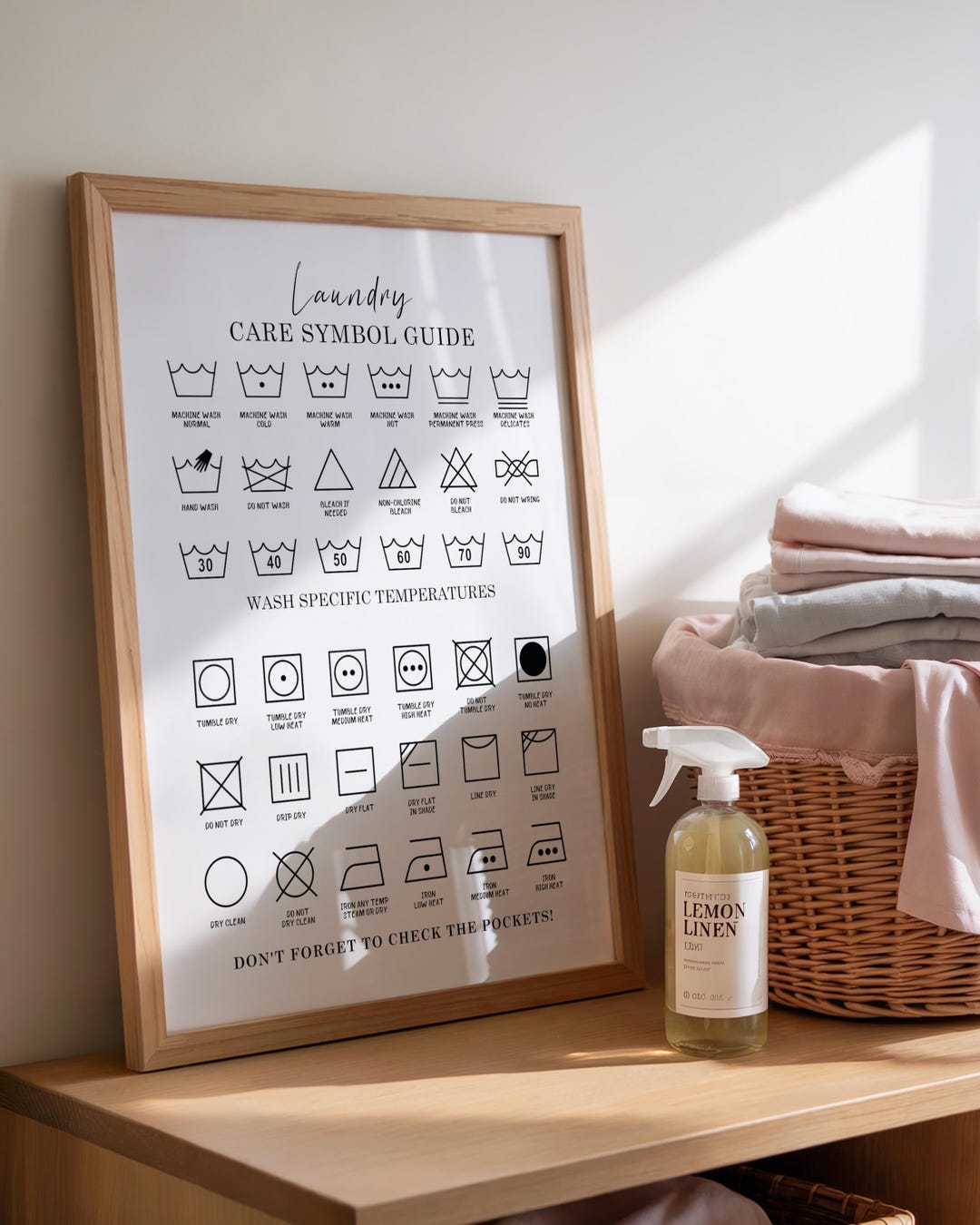 Laundry Care Symbols, Washing Guide Chart, Utility Room Art Print ...