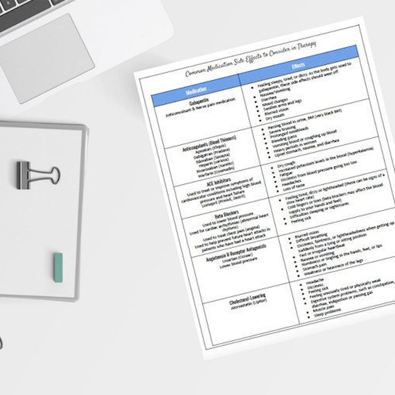 Pharmacy Tech Cheat Sheets - Etsy