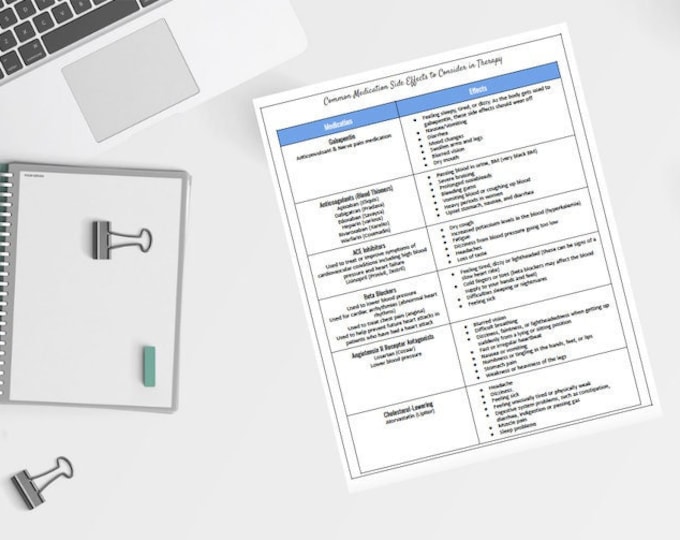 Spinal Cord Injuries SCI Reference Cheat Sheet rehab/therapy Medical ...