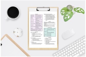 Chart Review and Evaluation Template for Acute Care - Etsy Canada