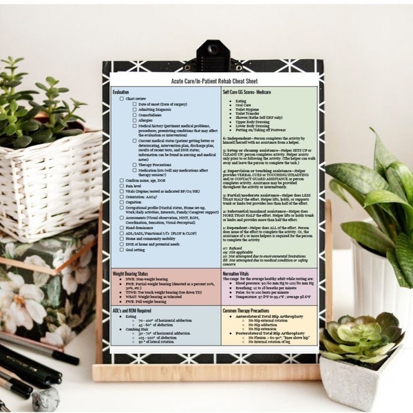 Ot Acute Care Reference Sheet - Etsy