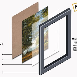 A1 A2 A3 A4 A5 A6 Black Picture Frames Handmade Photo Frames - Etsy